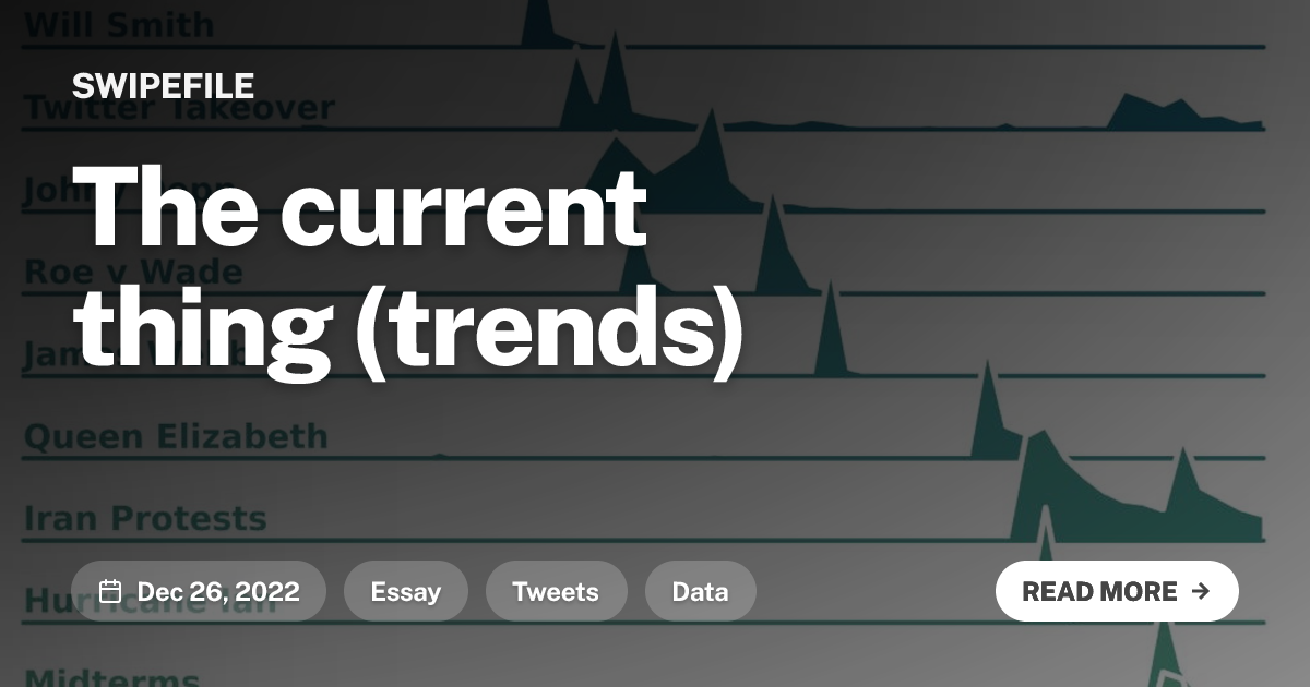 The current thing (trends) | SwipeFile