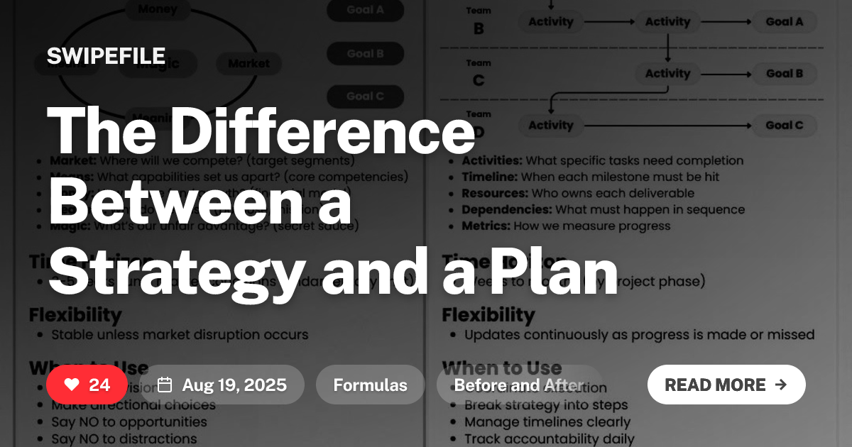 The Difference Between a Strategy and a Plan | SwipeFile