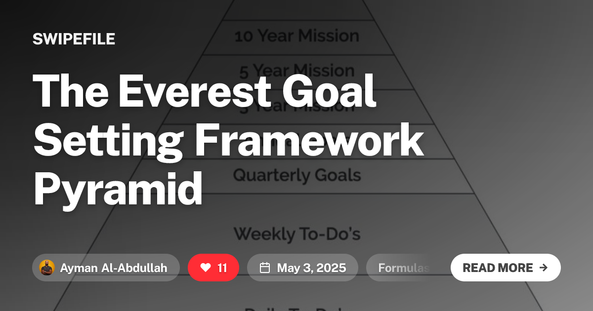 The Everest Goal Setting Framework Pyramid | SwipeFile