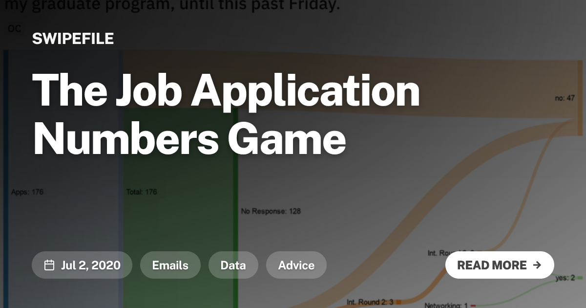 The Job Application Numbers Game | SwipeFile