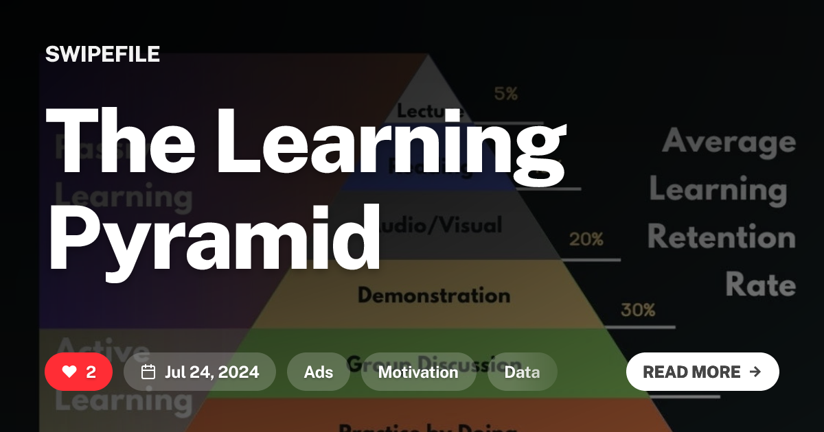 The Learning Pyramid | SwipeFile