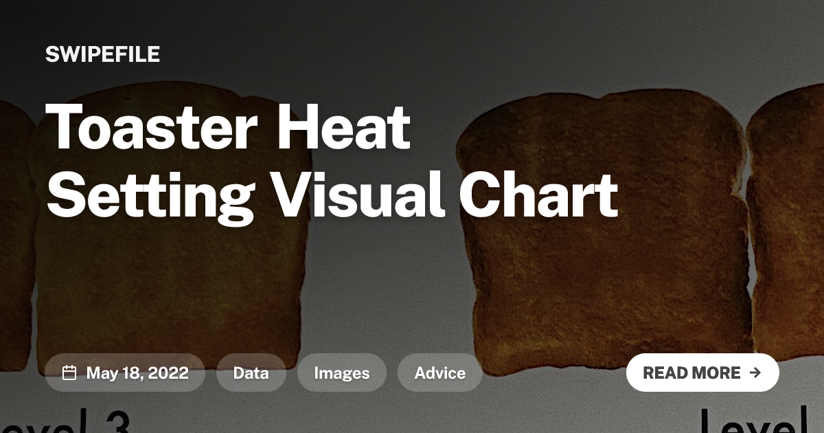 Toaster Heat Setting Visual Chart | SwipeFile