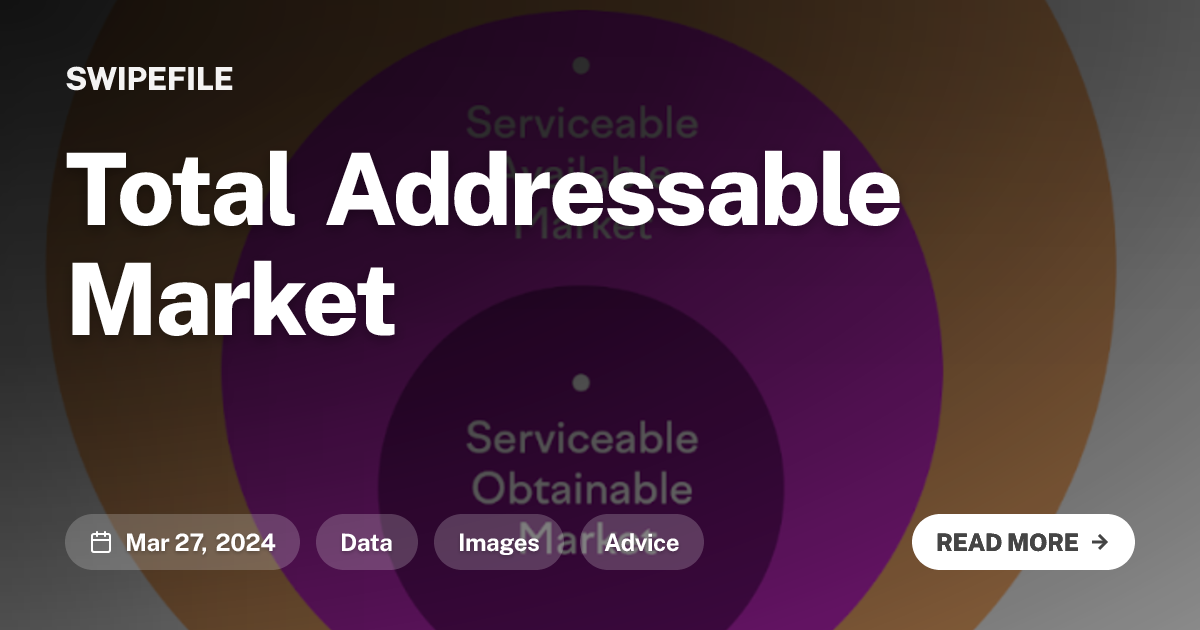 Total Addressable Market | SwipeFile