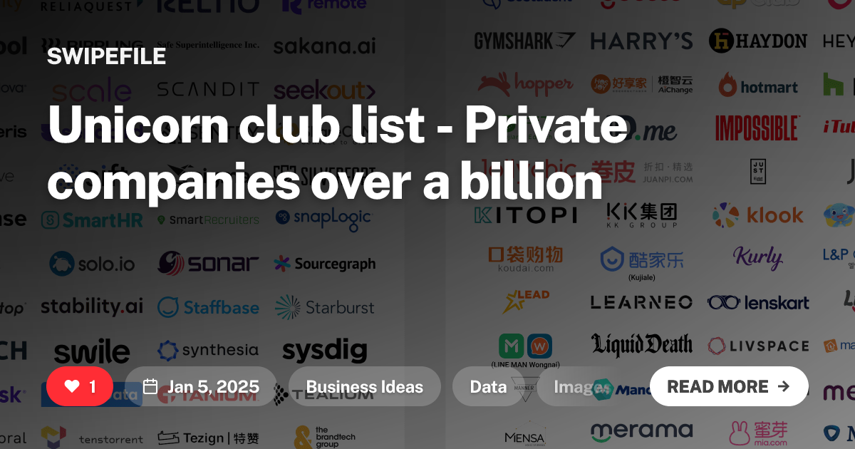 Unicorn club list - Private companies over a billion | SwipeFile