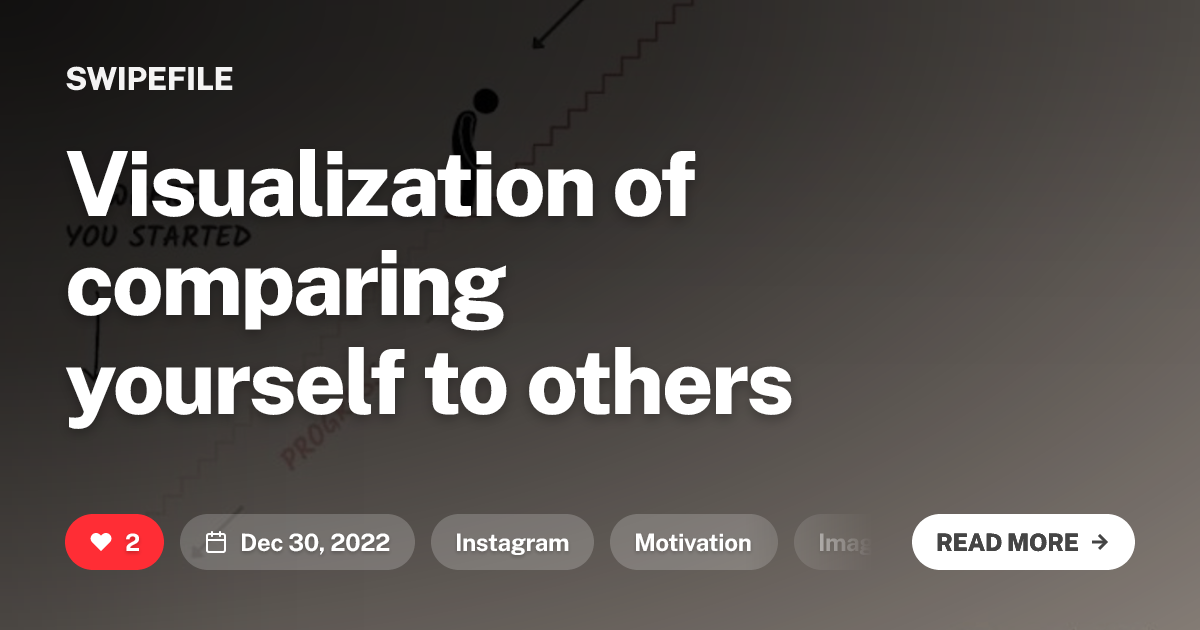 Visualization of comparing yourself to others | SwipeFile