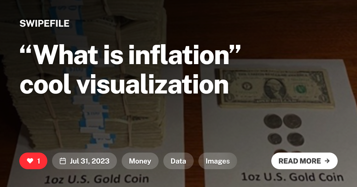 “What is inflation” cool visualization | SwipeFile