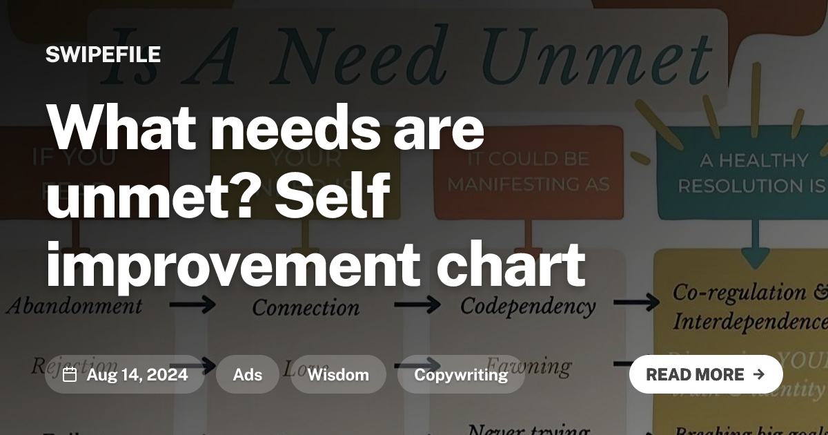 What needs are unmet? Self improvement chart | SwipeFile