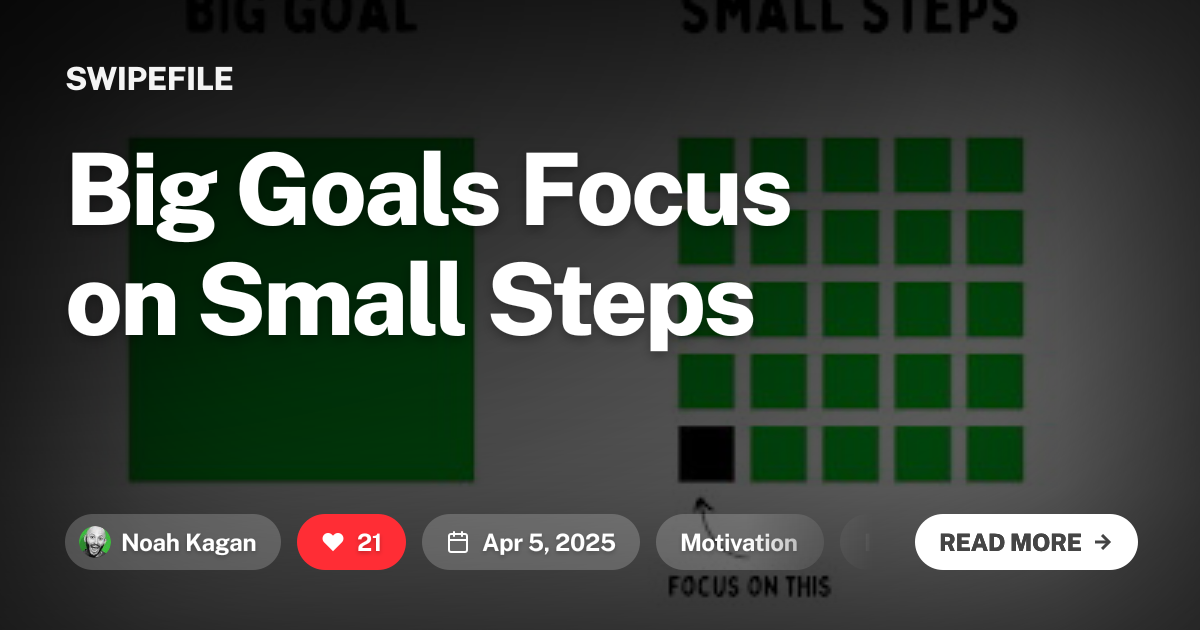 Big Goals Focus on Small Steps | SwipeFile