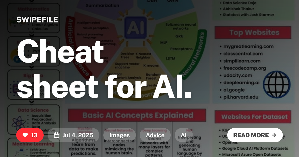 Cheat sheet for AI. | SwipeFile