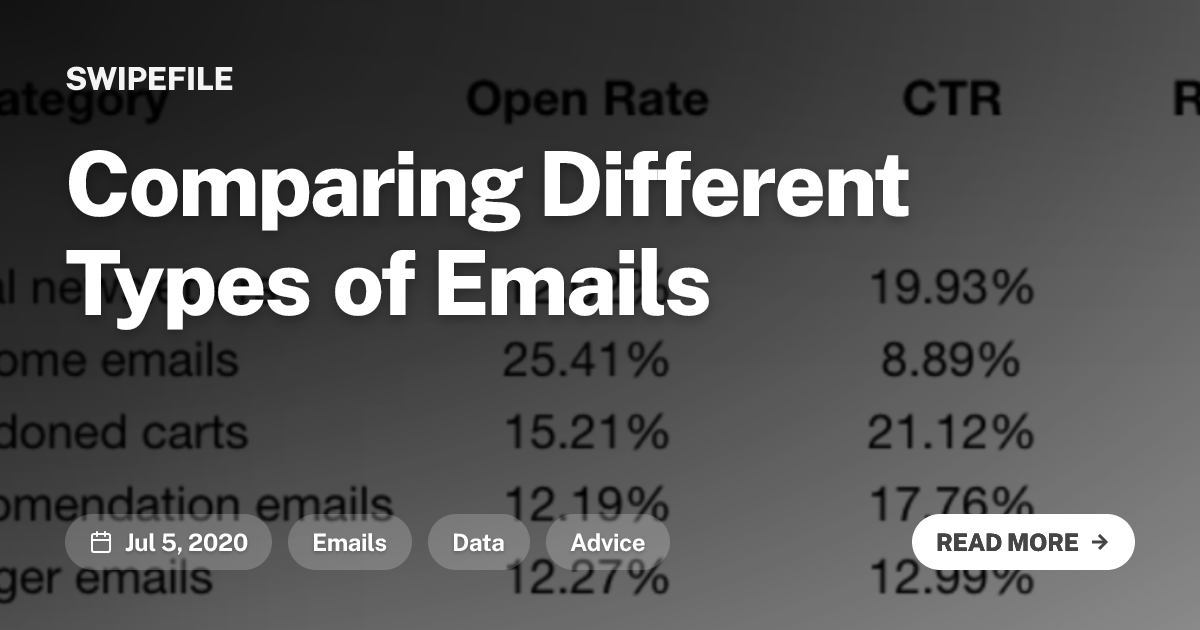 Comparing Different Types of Emails | SwipeFile
