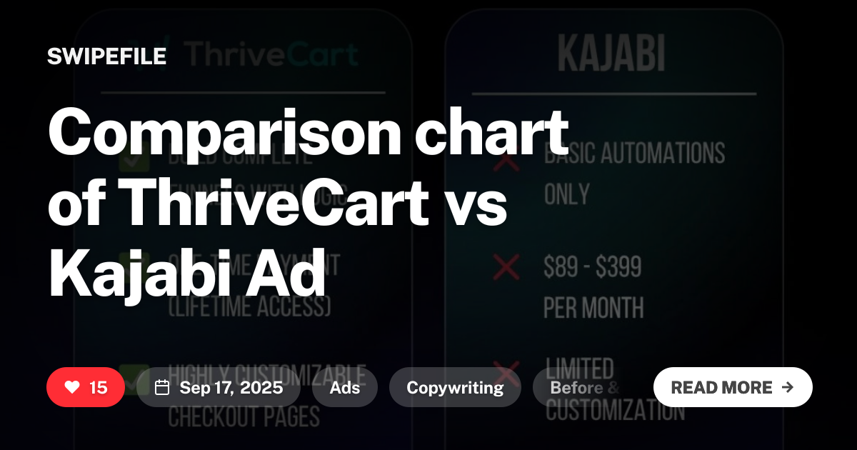 Comparison chart of ThriveCart vs Kajabi Ad | SwipeFile