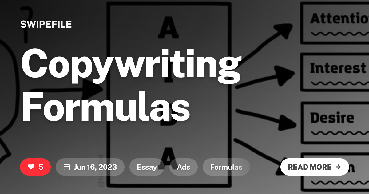 Copywriting Formulas | SwipeFile