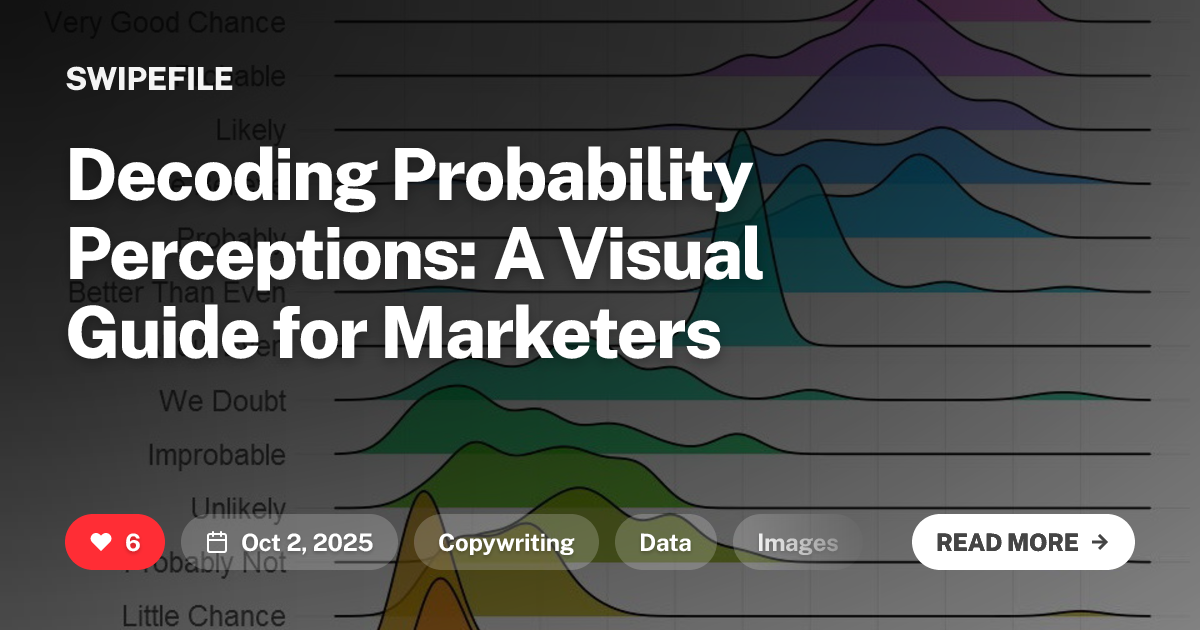 Decoding Probability Perceptions: A Visual Guide for Marketers | SwipeFile