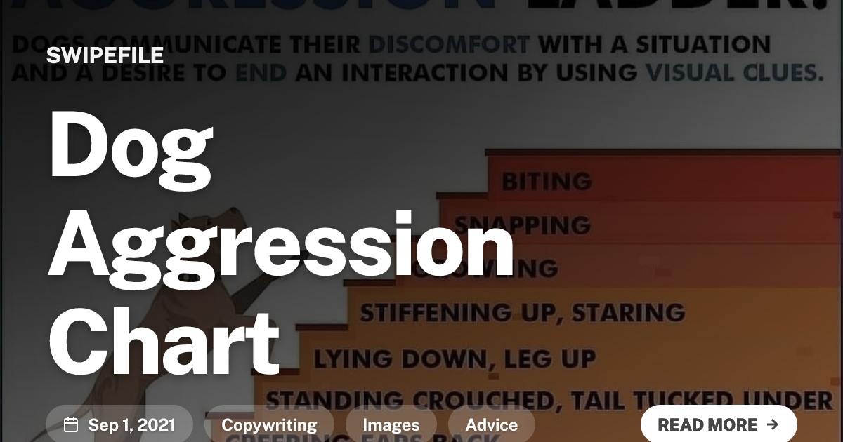 Dog Aggression Chart | SwipeFile