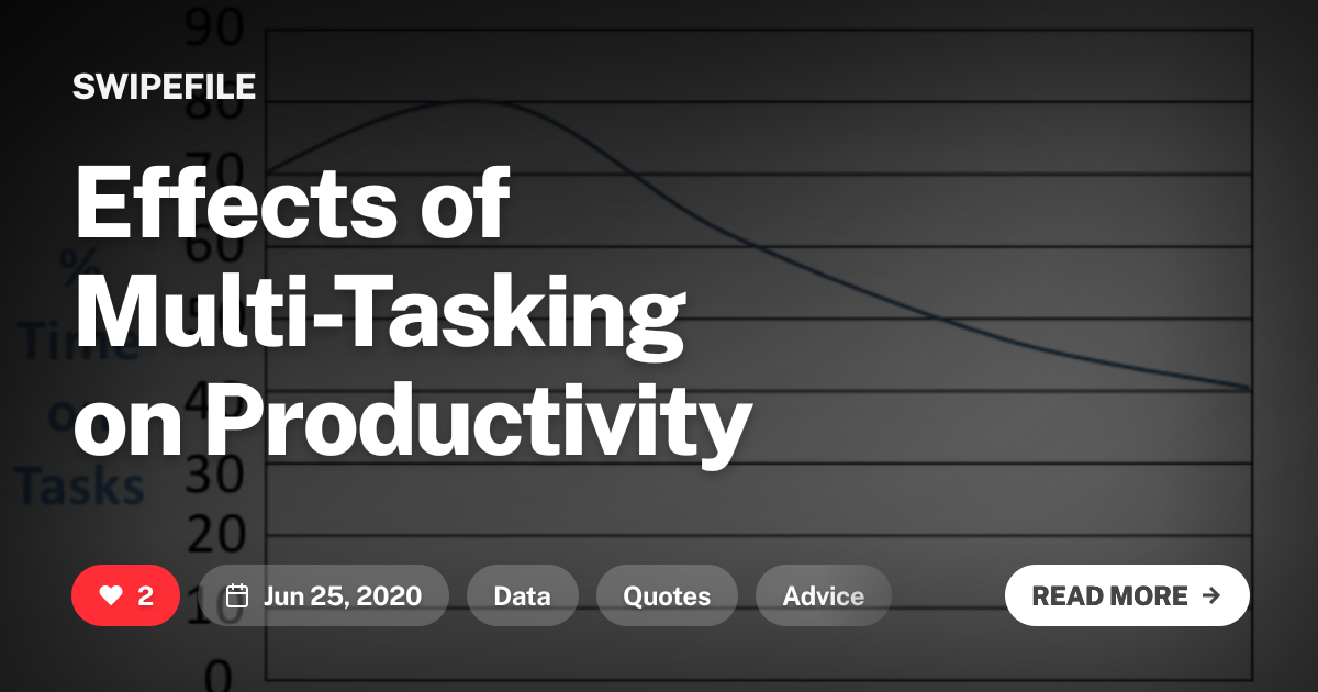 Effects of Multi-Tasking on Productivity | SwipeFile