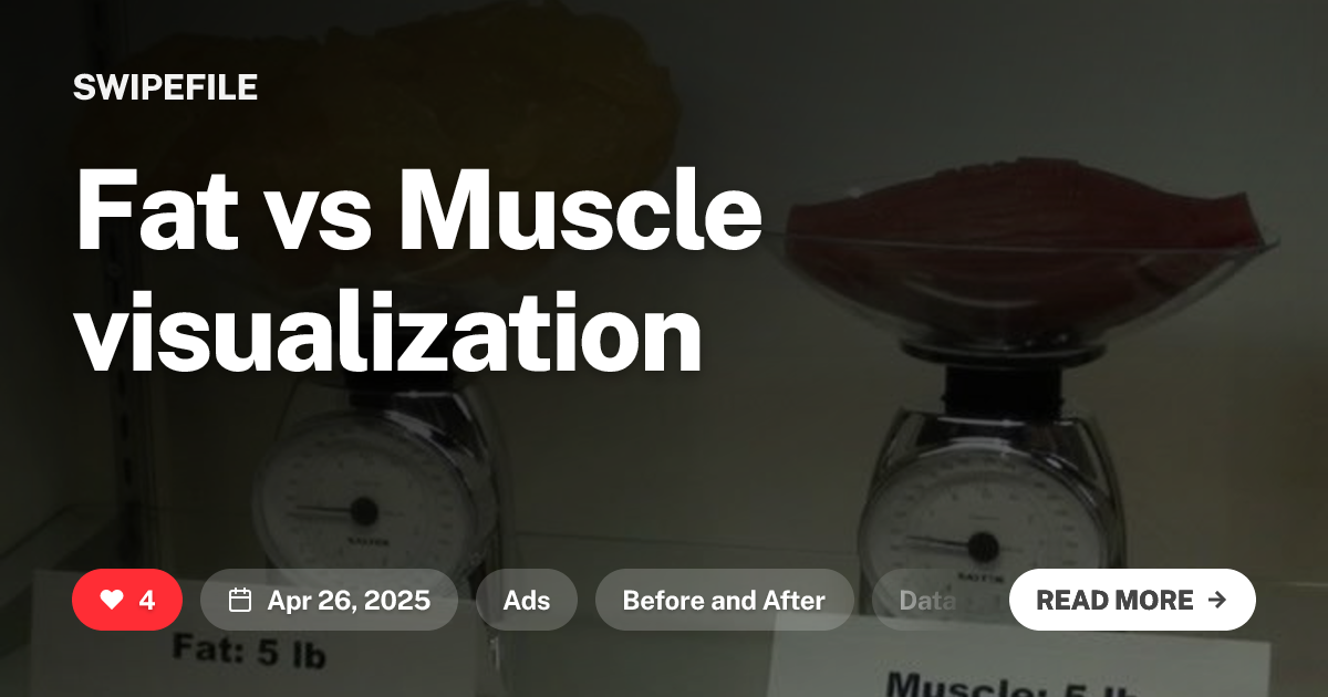 Fat vs Muscle visualization | SwipeFile