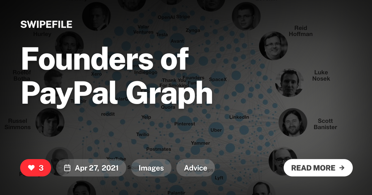 Founders of PayPal Graph | SwipeFile