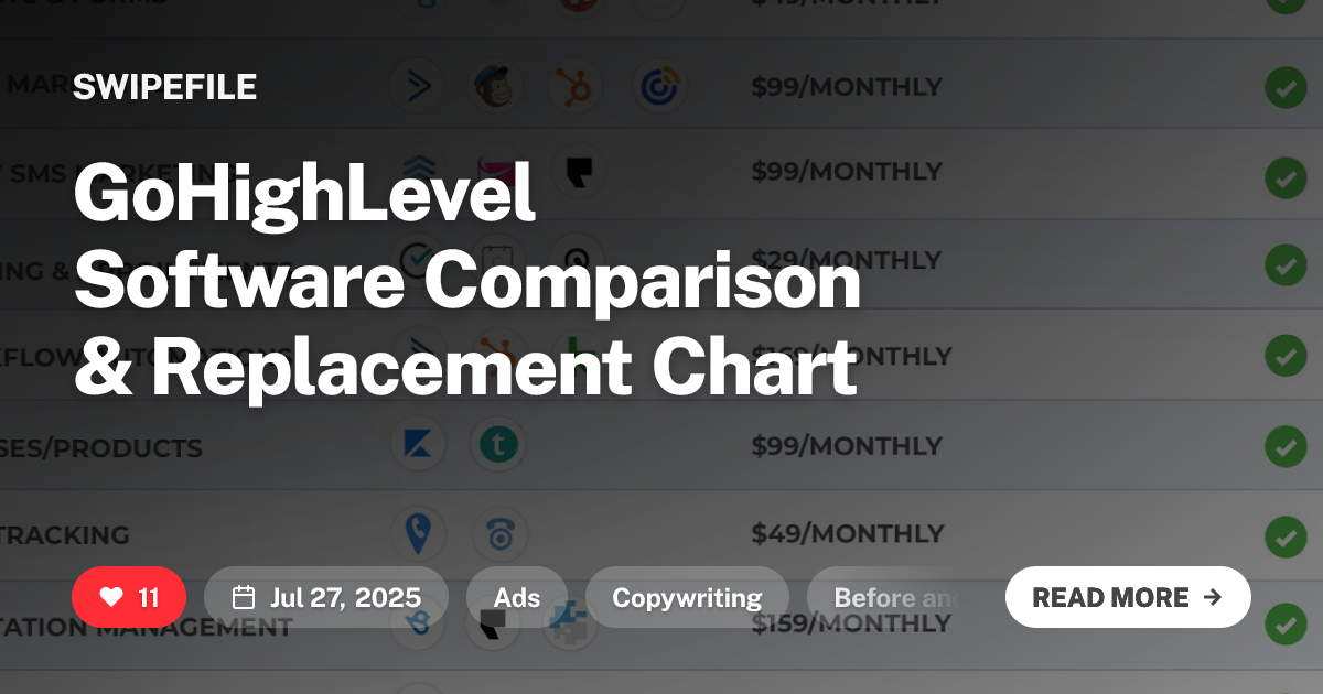 GoHighLevel Software Comparison & Replacement Chart | SwipeFile
