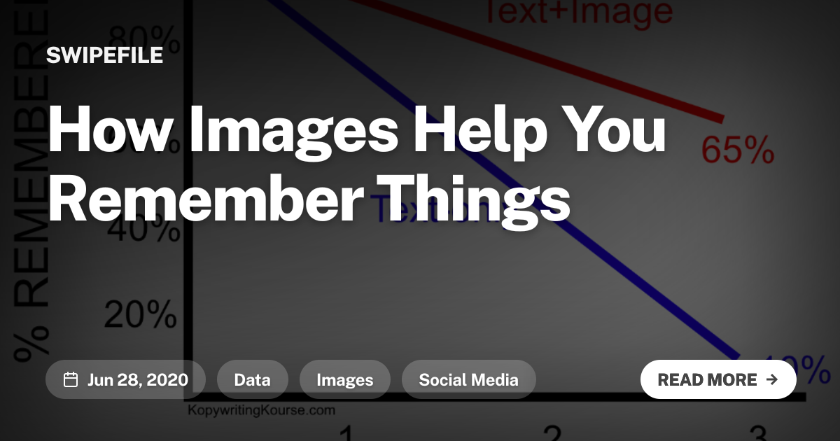 How Images Help You Remember Things | Swipefile