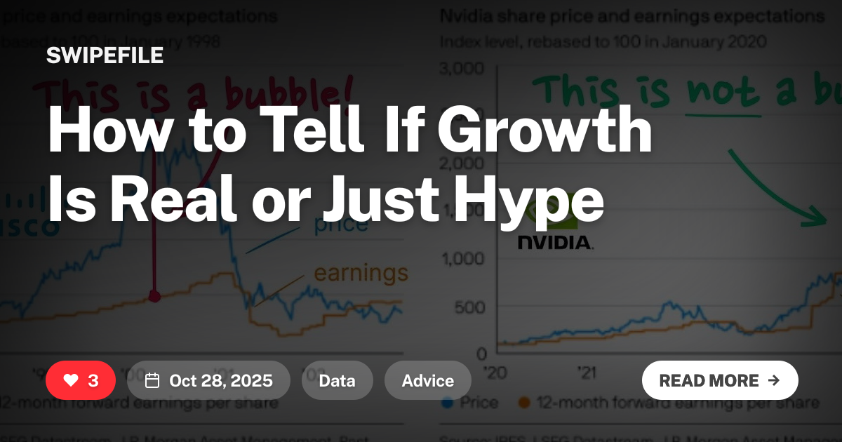 How to Tell If Growth Is Real or Just Hype | SwipeFile