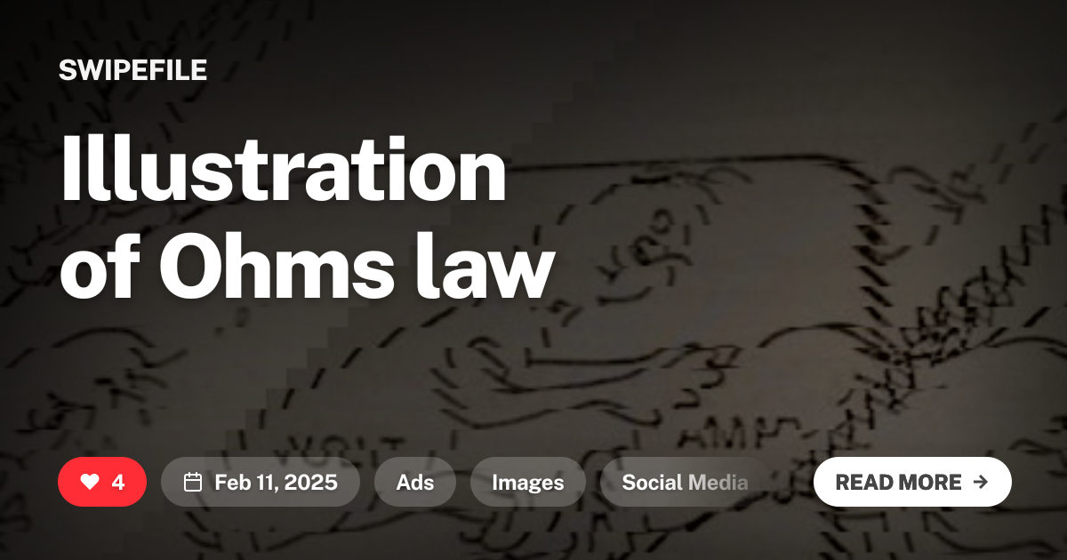 Illustration of Ohms law | SwipeFile