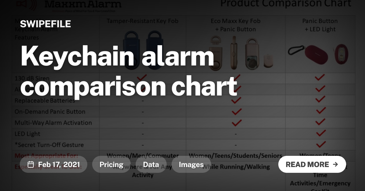 Keychain alarm comparison chart | SwipeFile