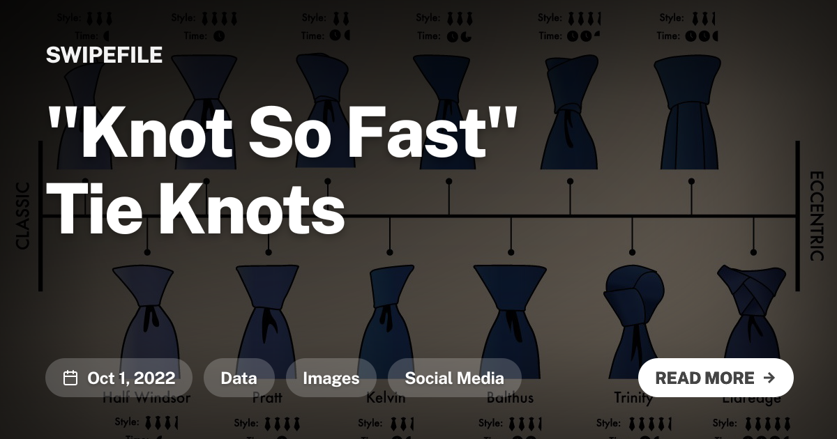 "Knot So Fast" Tie Knots | Swipefile