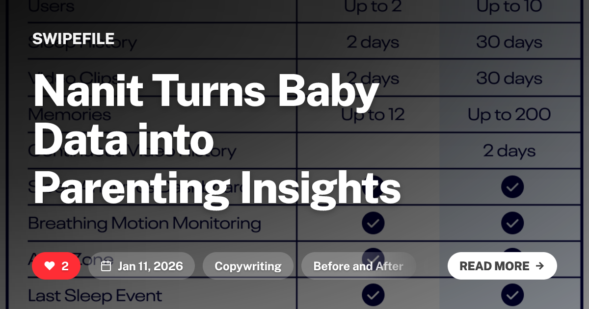 Nanit Turns Baby Data into Parenting Insights | SwipeFile