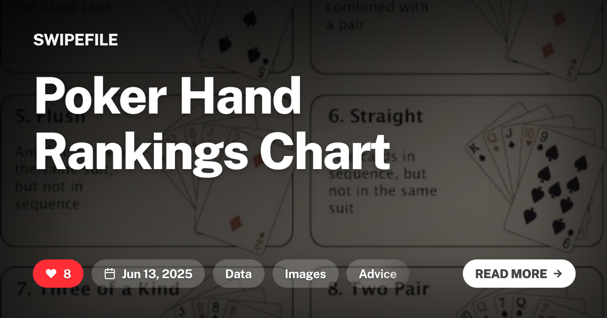 Poker Hand Rankings Chart | Swipefile