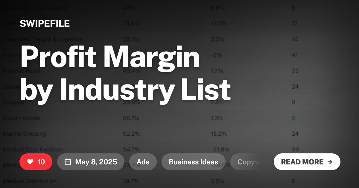 Profit Margin by Industry List | Swipefile