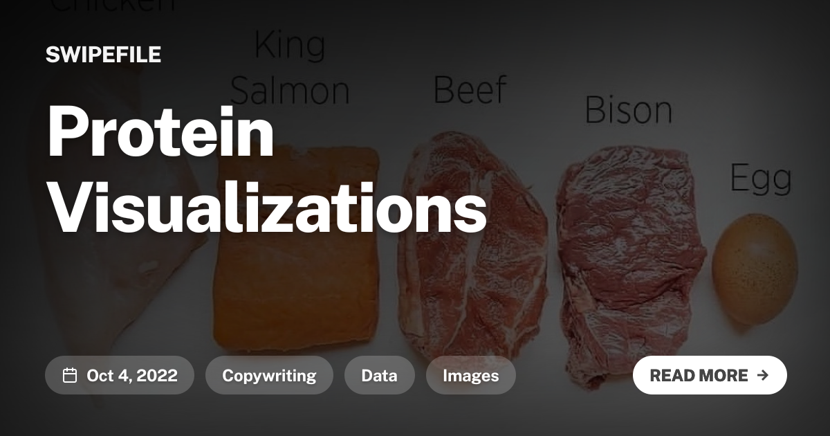 Protein Visualizations | SwipeFile