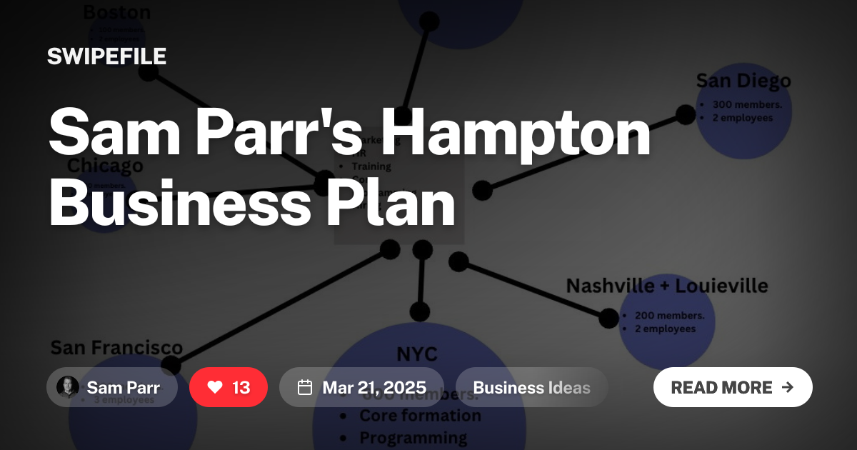 Sam Parr's Hampton Business Plan | SwipeFile