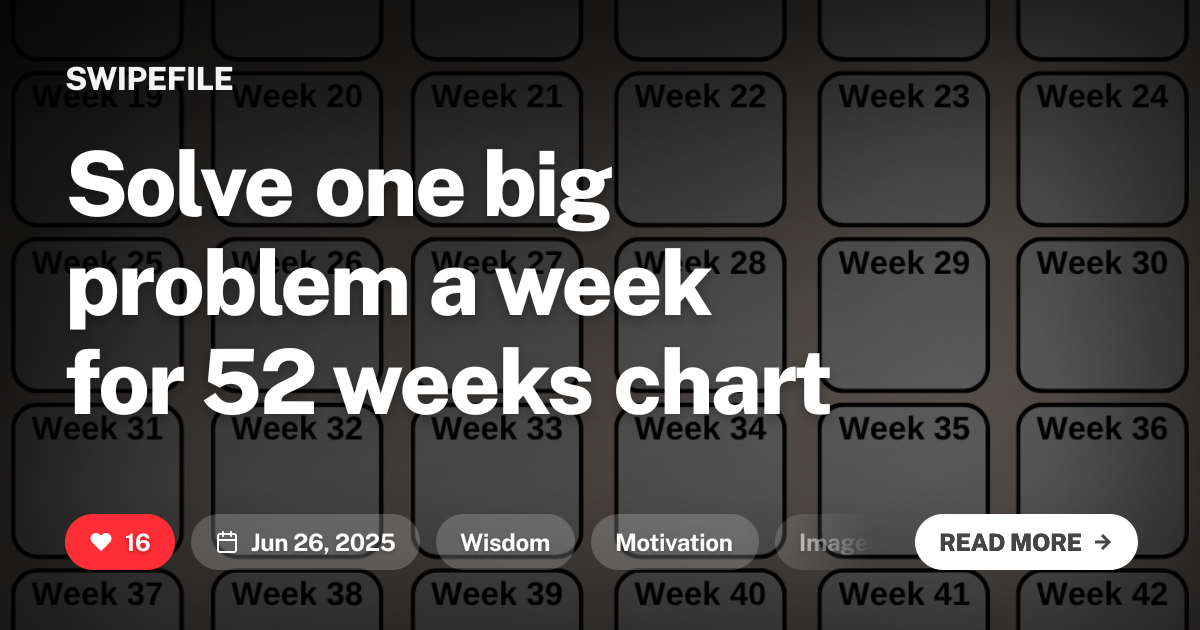 Solve one big problem a week for 52 weeks chart | SwipeFile