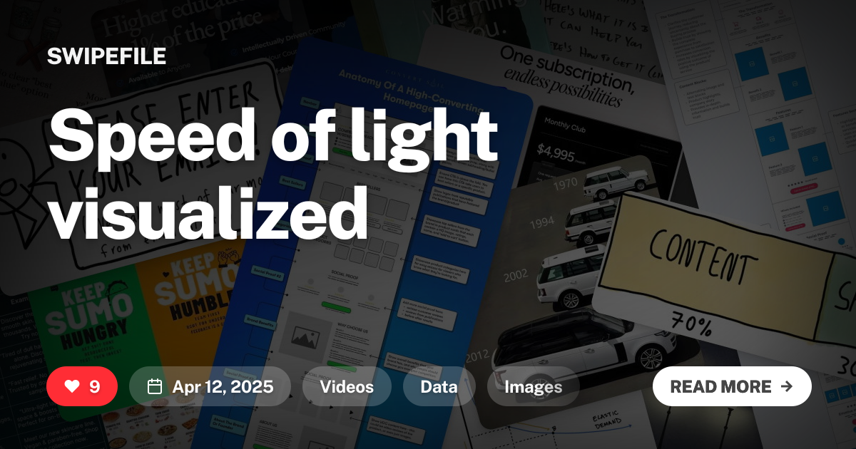 Speed of light visualized | Swipefile