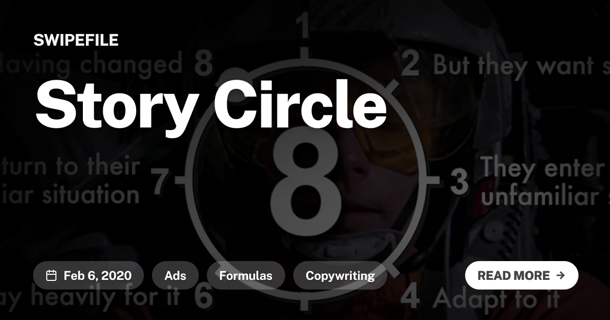 Story Circle | SwipeFile