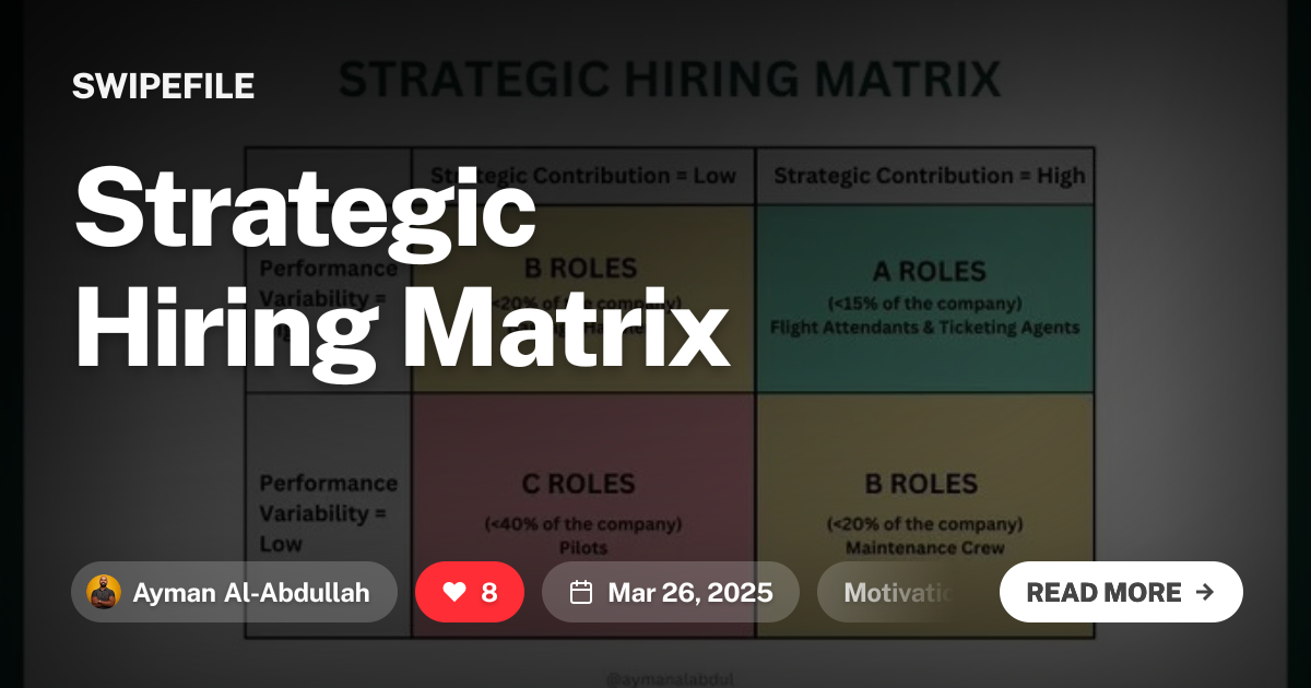 Strategic Hiring Matrix | Swipefile