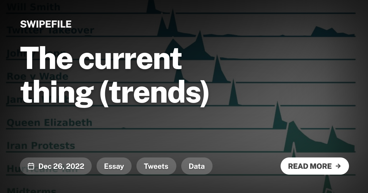 The current thing (trends) | SwipeFile