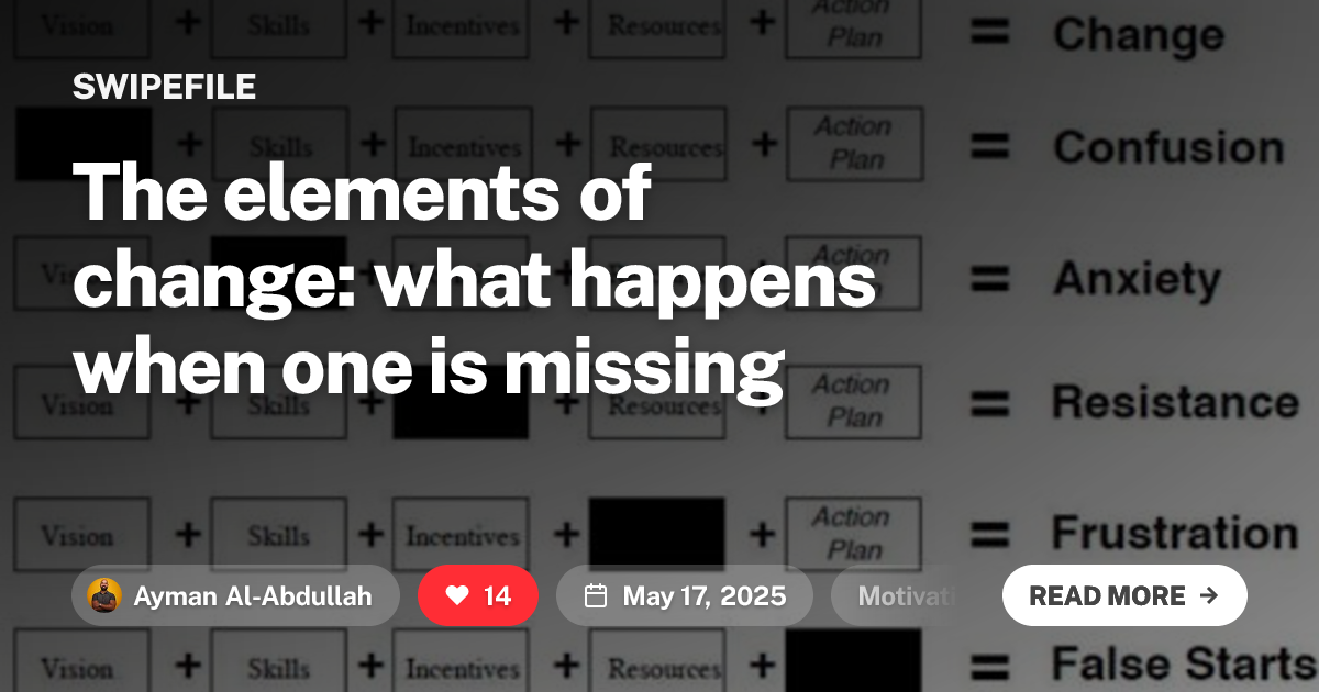 The elements of change: what happens when one is missing | SwipeFile