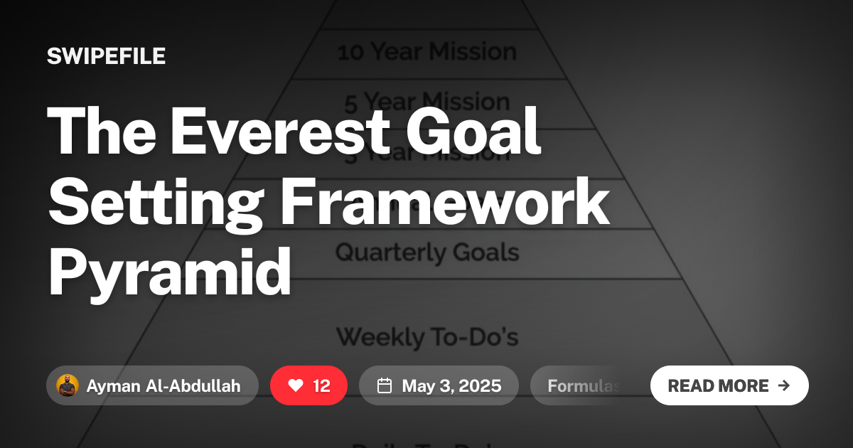 The Everest Goal Setting Framework Pyramid | Swipefile