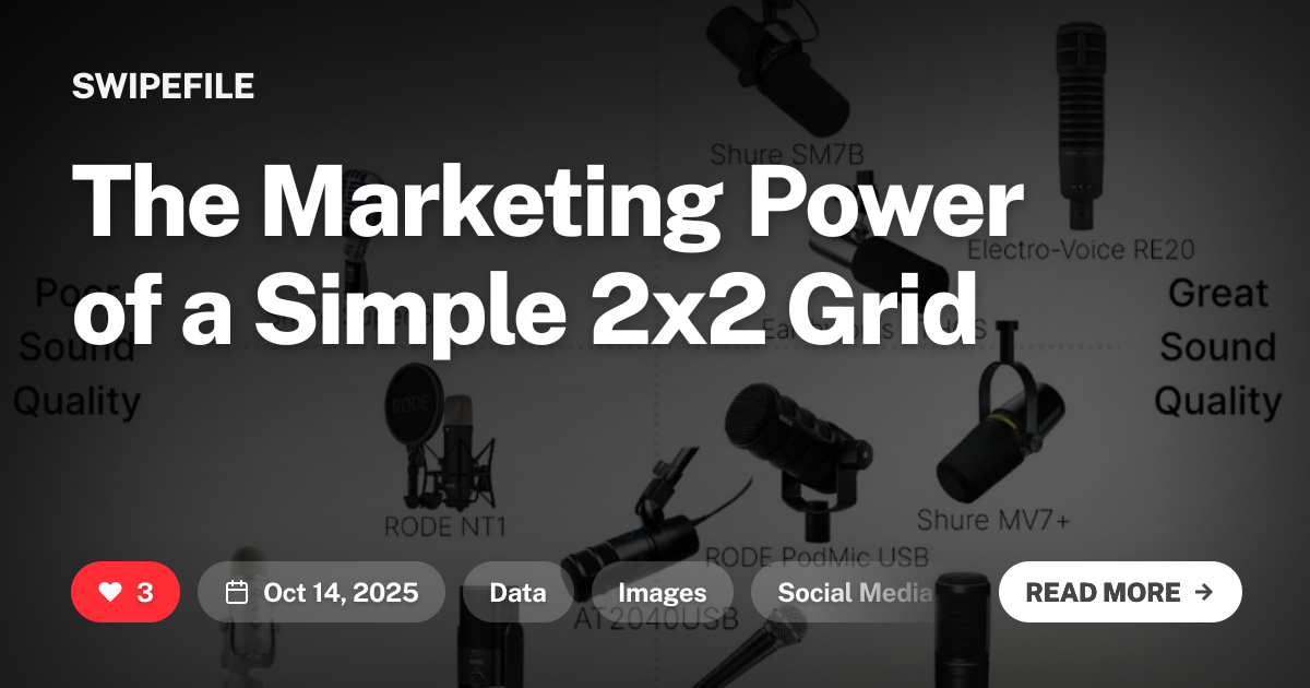 The Marketing Power of a Simple 2x2 Grid | Swipefile