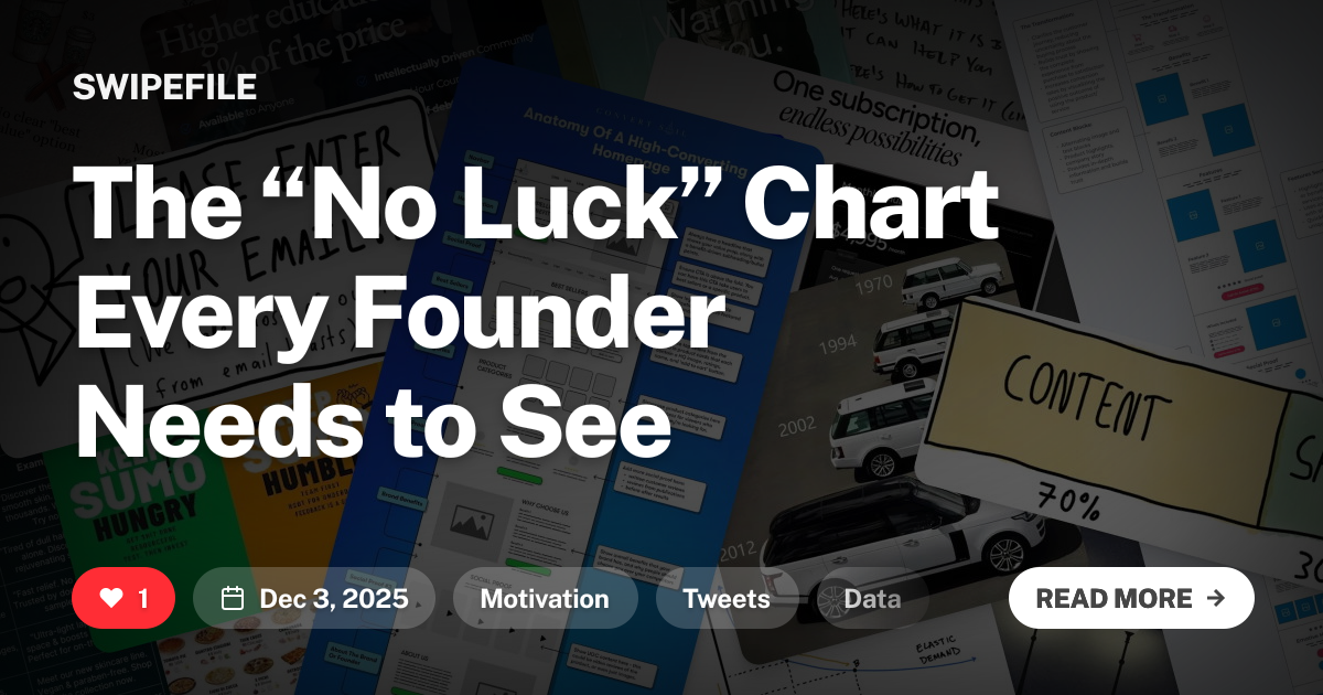 The “No Luck” Chart Every Founder Needs to See | Swipefile