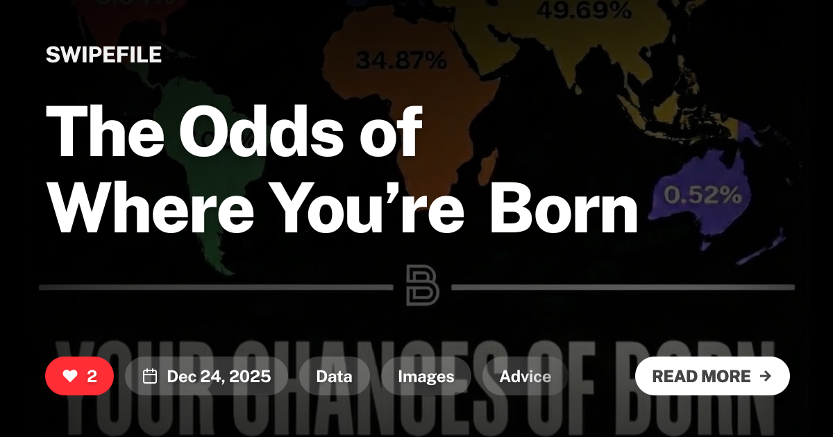 The Odds of Where You’re Born | Swipefile