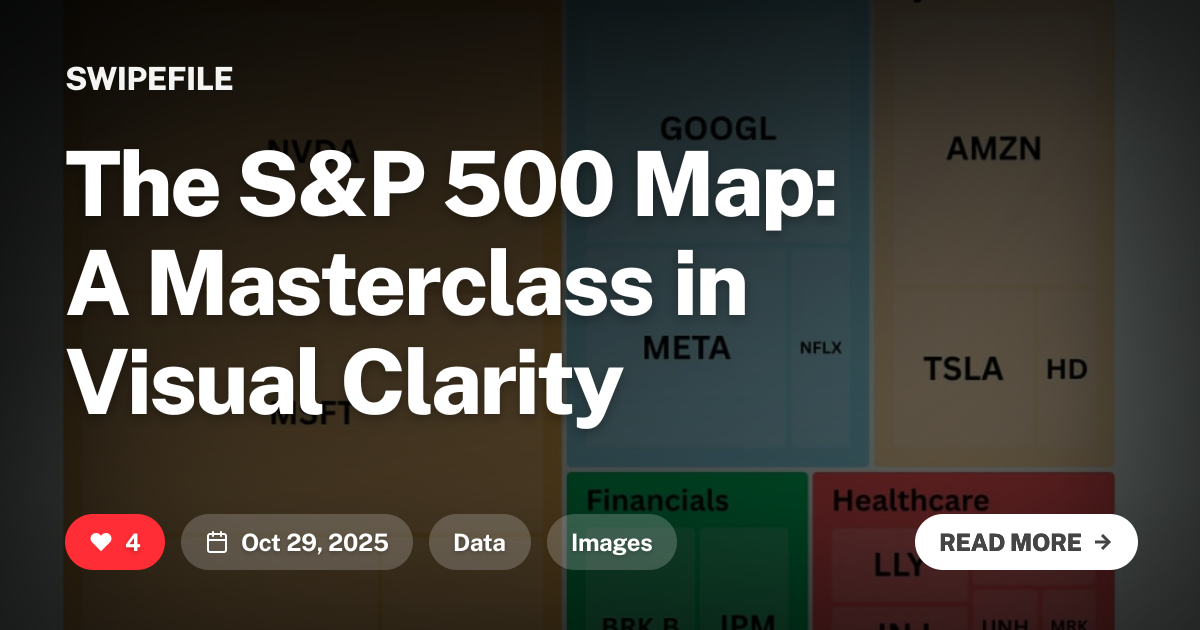 The S&P 500 Map: A Masterclass in Visual Clarity | SwipeFile