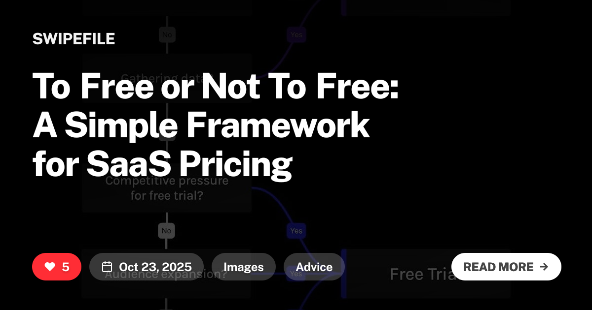 To Free or Not To Free: A Simple Framework for SaaS Pricing | Swipefile