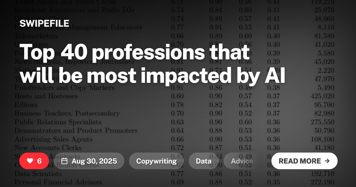 Top 40 professions that will be most impacted by AI | SwipeFile