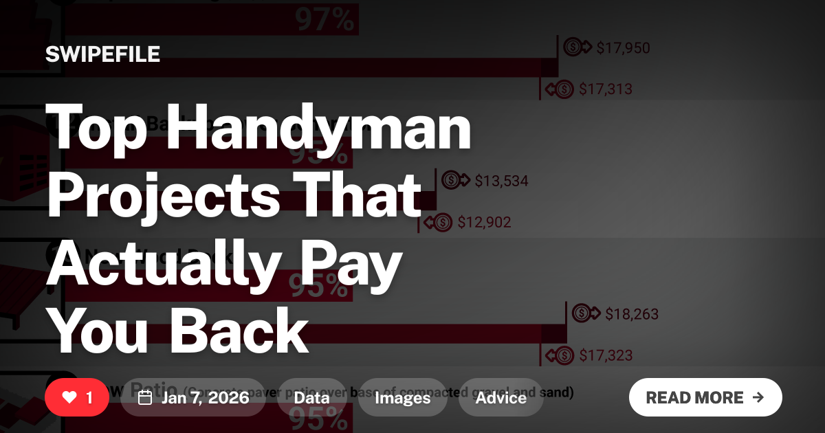 Top Handyman Projects That Actually Pay You Back | Swipefile
