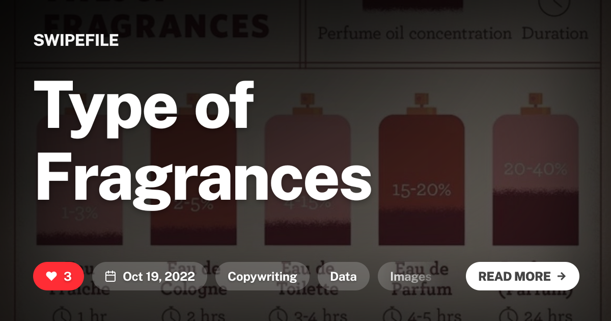 Type of Fragrances | Swipefile
