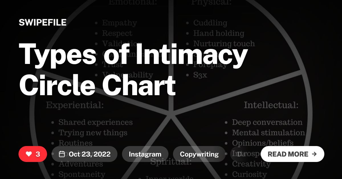 Types of Intimacy Circle Chart | Swipefile
