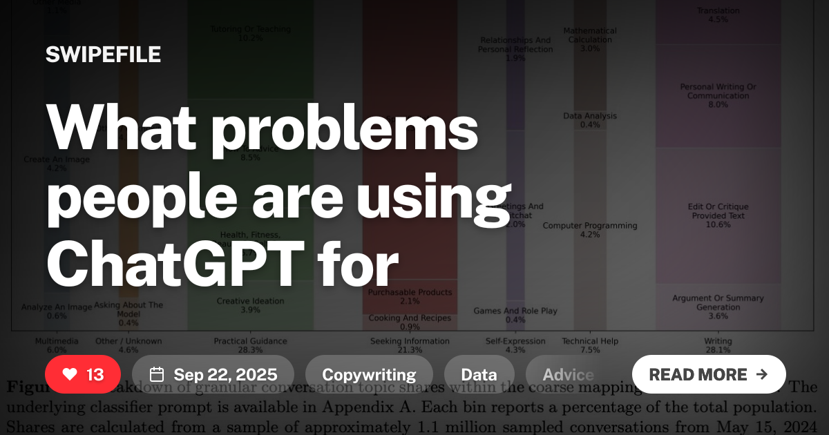 What problems people are using ChatGPT for | SwipeFile