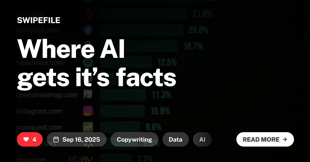 Where AI gets it’s facts | SwipeFile
